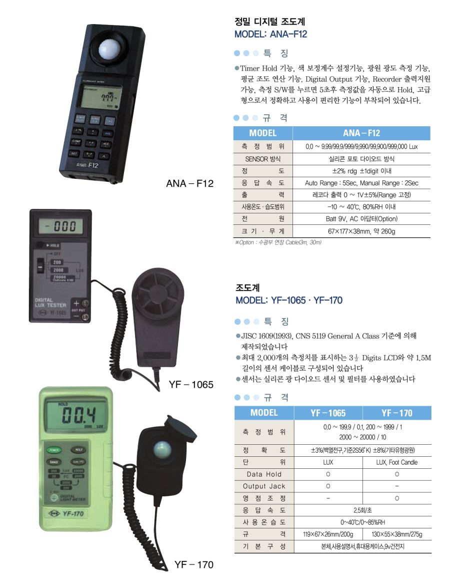 조도,색차계,왜곡검사기,태양광,자기장,방사능,누설전류계 - YF-170/YF-1065