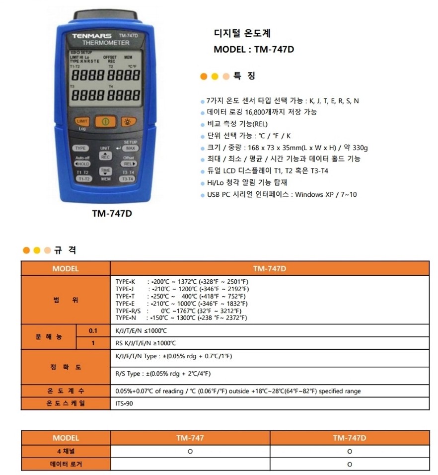풍량풍속,온습도,기상관측기기 - 4채널 온도계 TM-747D