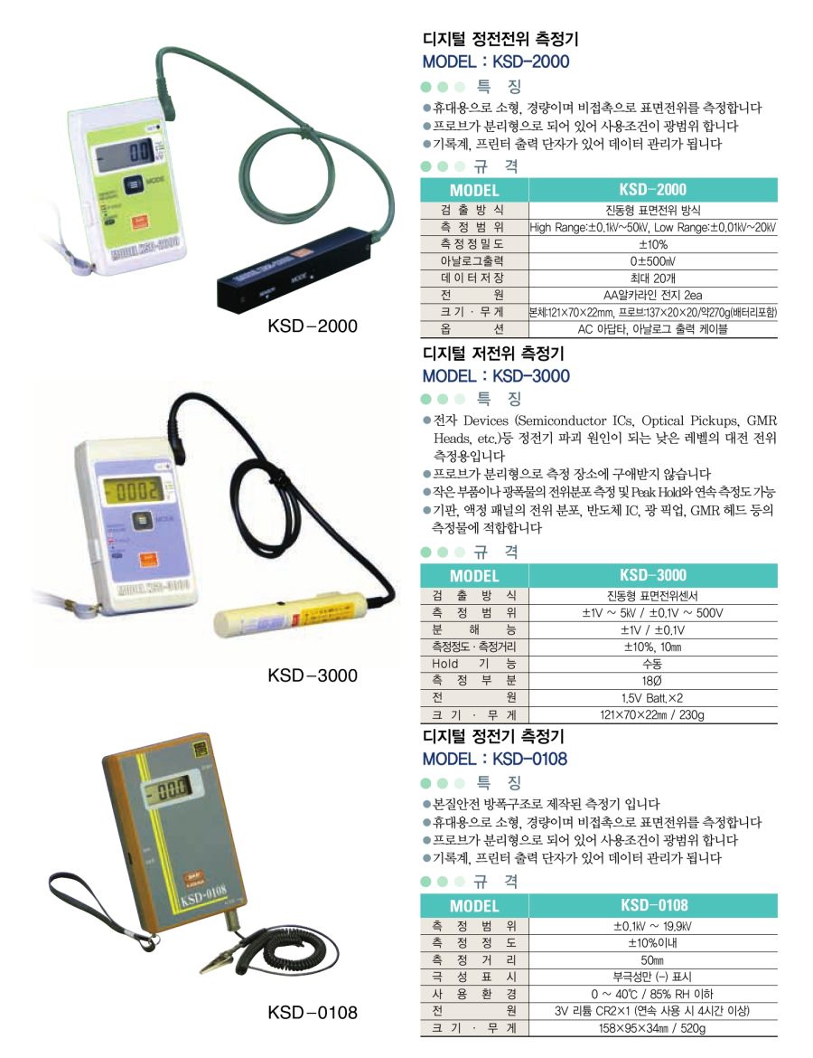 물리물성,회전,두께기기,정전기 - 디지탈 정전기 측정기:KSD-3000